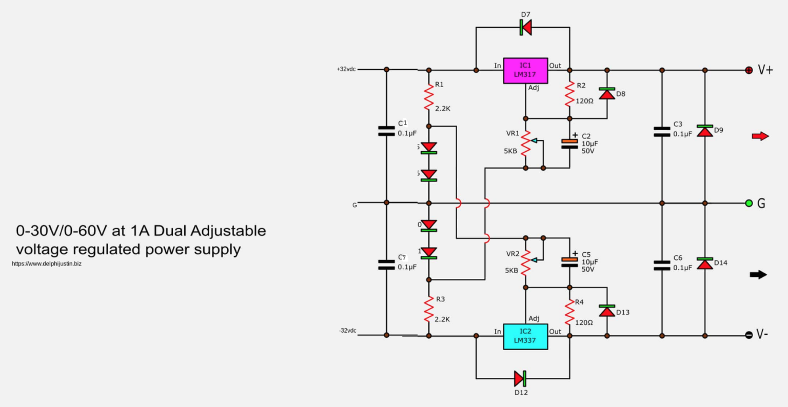 Customer Project: Dual Power Supply | West Florida Components