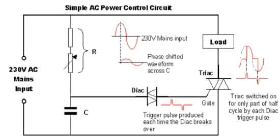 What Are Diacs And Triacs Used For? - West Florida Components