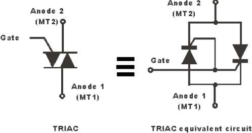 What Are Diacs And Triacs Used For? - West Florida Components